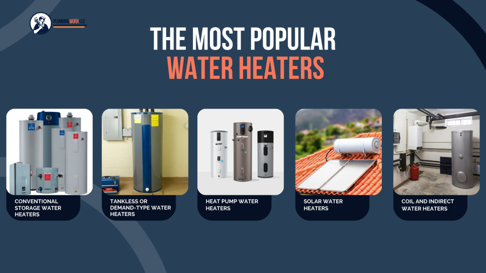 5 Popular Types of Water Heaters